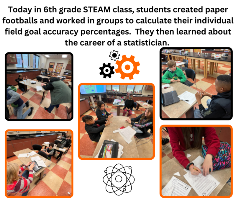 Steam Class | Dowagiac Middle School